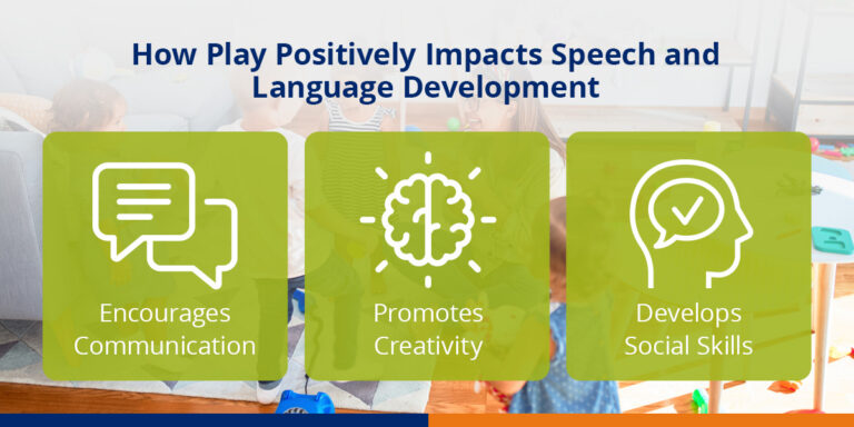 Blog - Education Resources